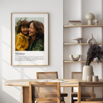Skapa din egen fotoposter | Personlig tavla till mamma