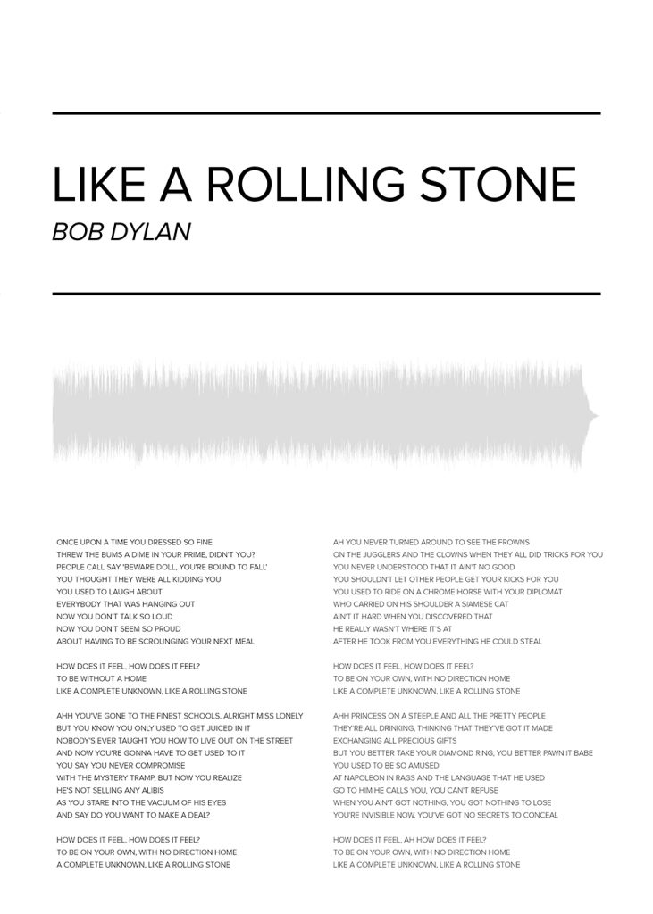 Bob Dylan - Like a Rolling Stone | Musikposter och grafiska posters