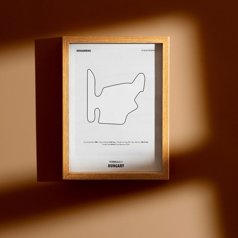 Hungaroring Grand Prix Poster | Stadskartor och grafiska posters
