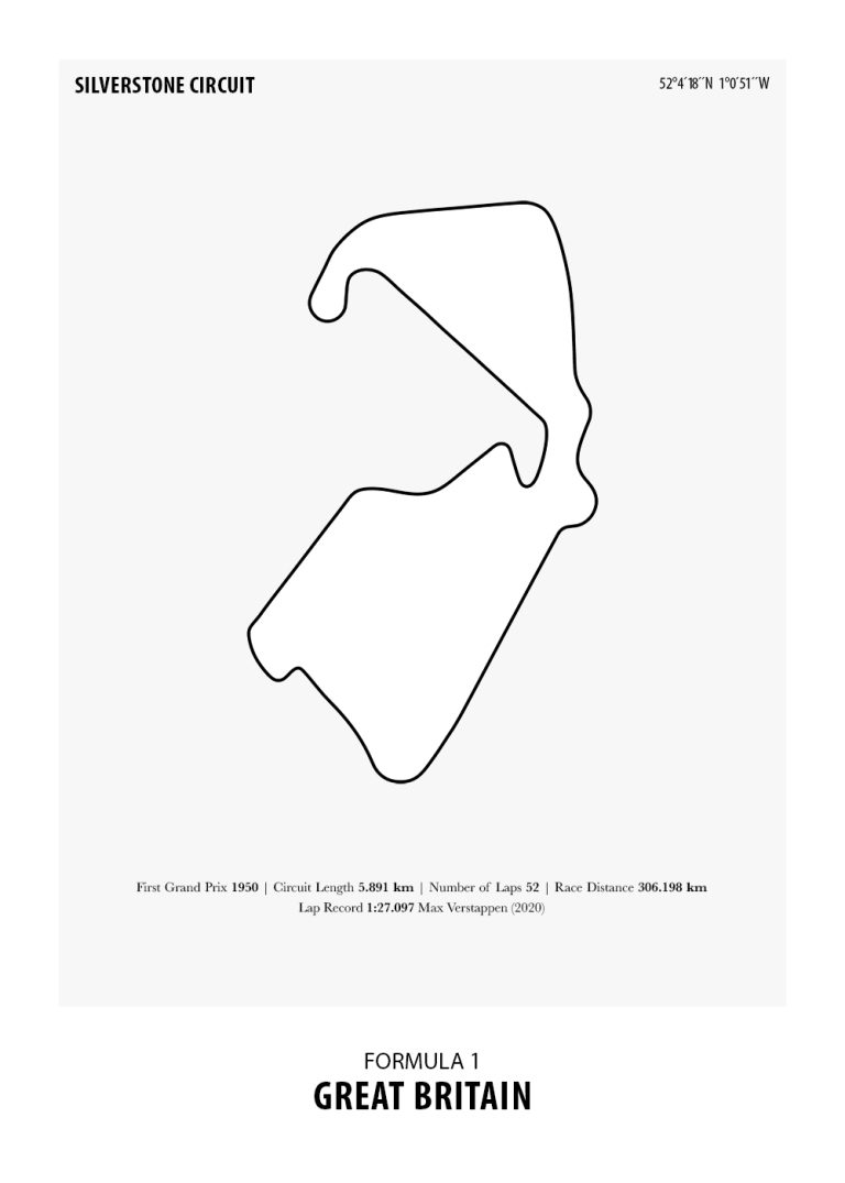 Silverstone Circuit Poster | Stadskartor och grafiska poster
